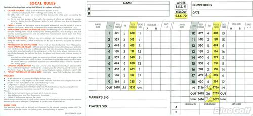 Cuddington Golf Club - Course Profile | Course Database