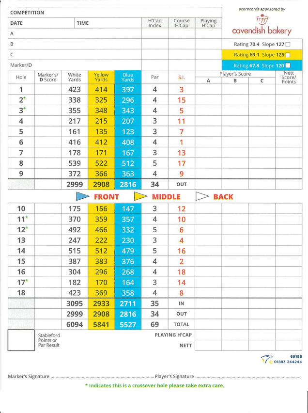 Willingdon Golf Club - Course Profile | Course Database