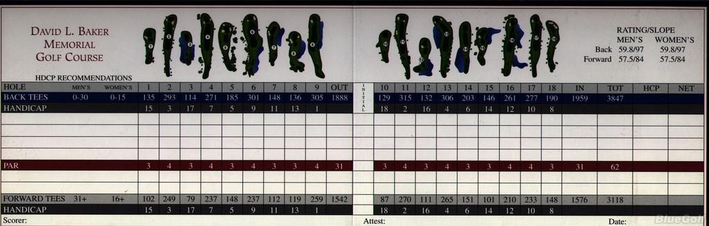 David L. Baker Memorial Golf Course - Course Profile | Course Database