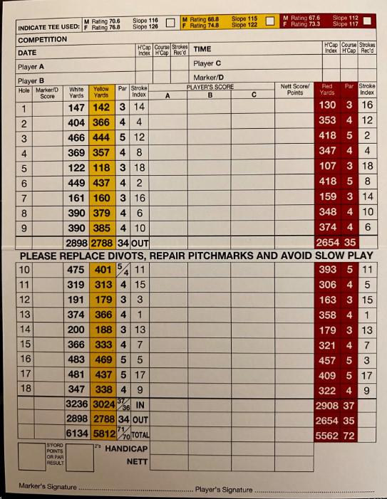Merlin Golf and Country Club - Course Profile | Course Database