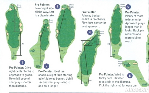 Treetops Resort - Tradition - Course Profile | Course Database