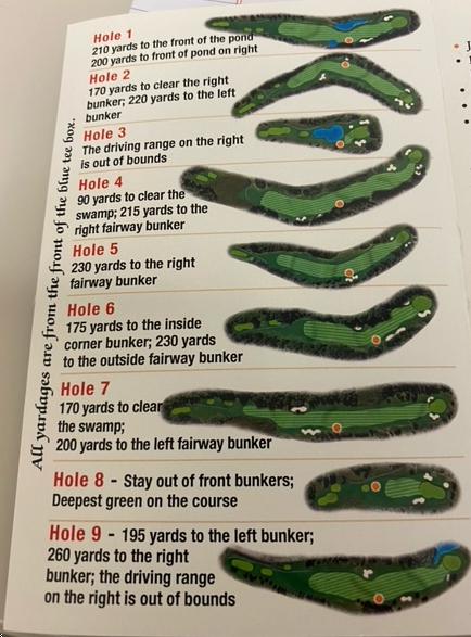 Bass Lake Golf Course - Course Profile | Course Database