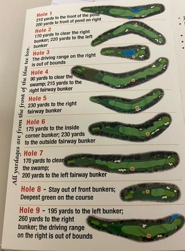 Bass Lake Golf Course - Course Profile | Course Database