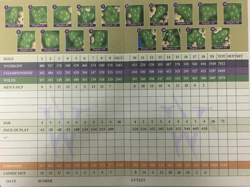 The Wilds Golf Club - Course Profile | Course Database