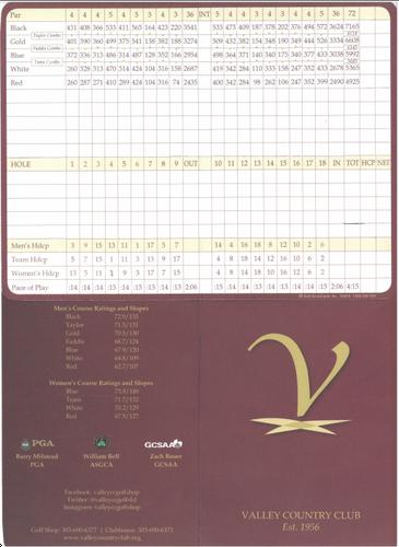 Valley Country Club - Course Profile | Course Database
