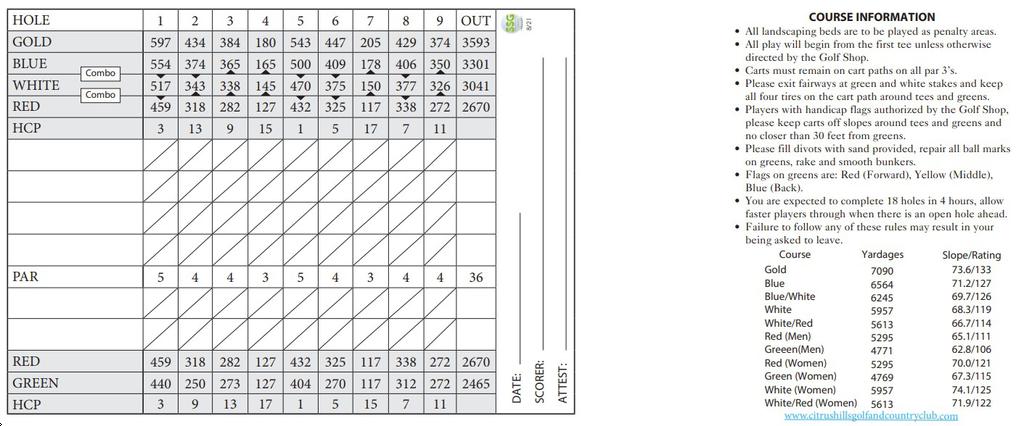 Skyview at Terra Vista Golf and Country Club - Course Profile | Course ...