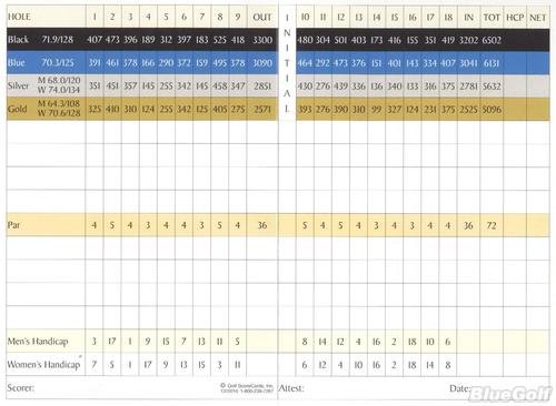 Pala Mesa Resort - Course Profile | Course Database