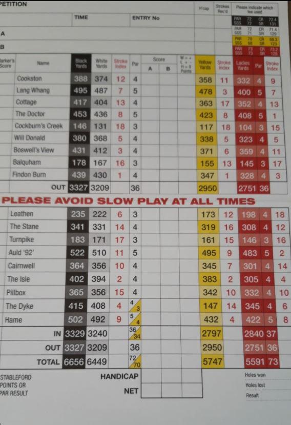 Portlethen Golf Club - Course Profile | Course Database