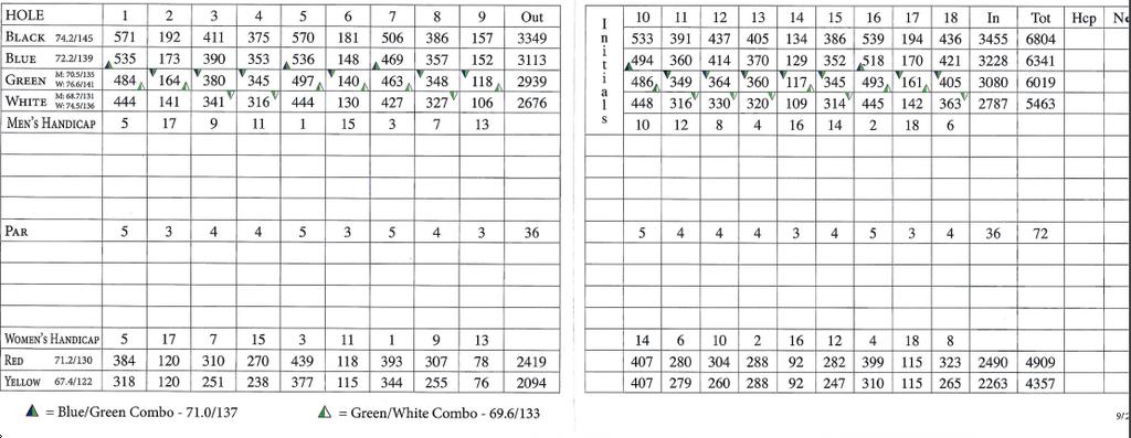 Dominion Valley Country Club - Course Profile | Course Database