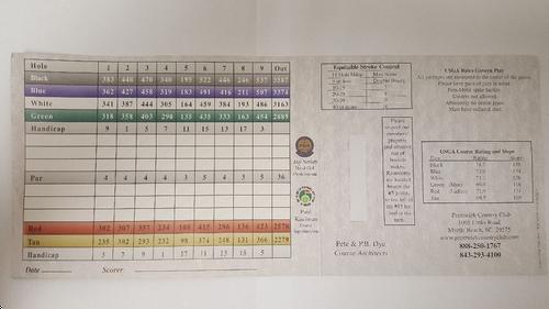 Prestwick Country Club - Course Profile | Course Database