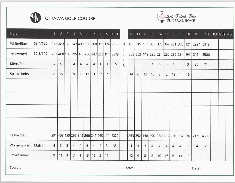 Ottawa Golf Course - Course Profile | Course Database