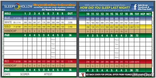Knoll Run Golf Course - Course Profile | Course Database