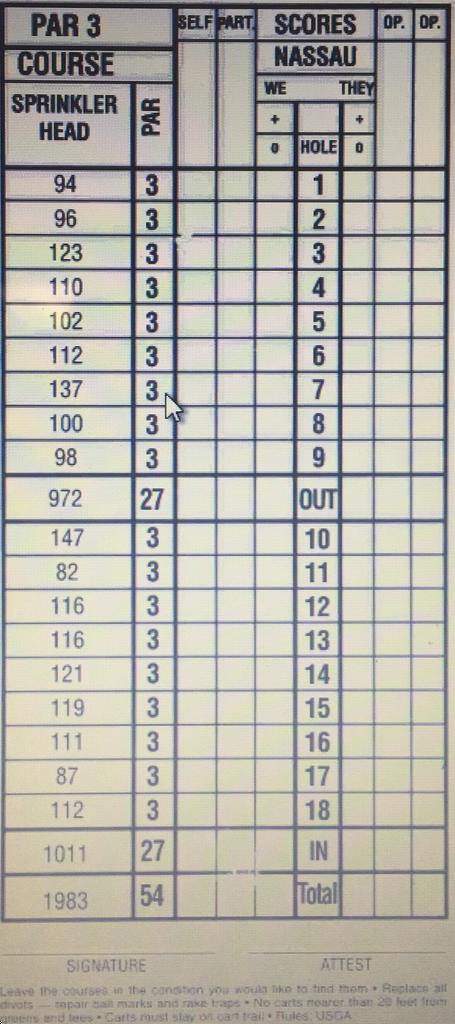 Windyke - Par 3 - Course Profile | Course Database