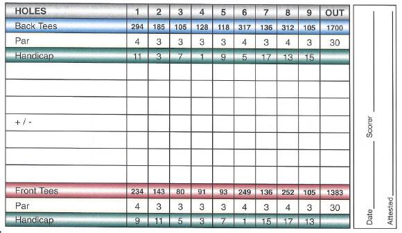 Waterville Valley Golf Club - Course Profile | Course Database