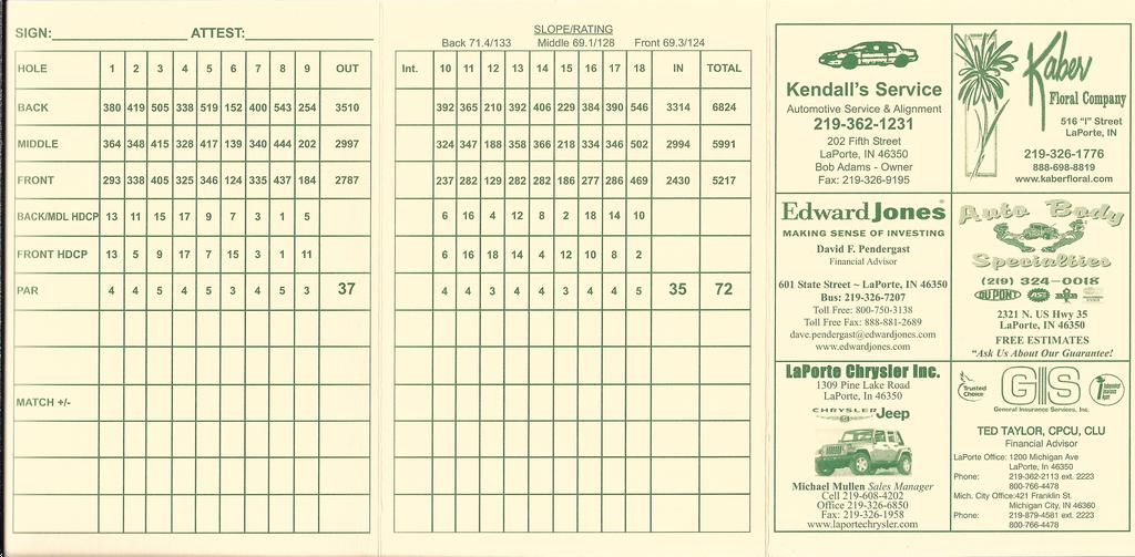 Legacy Hills Golf Club - Course Profile | Course Database