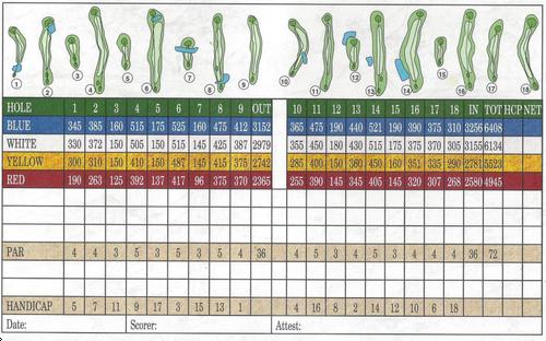 Lake Murray Resort Golf Course - Course Profile | Course Database