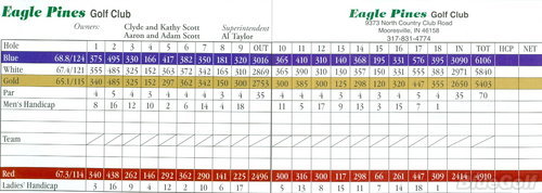 Eagle Pines Golf Club - Course Profile | Course Database