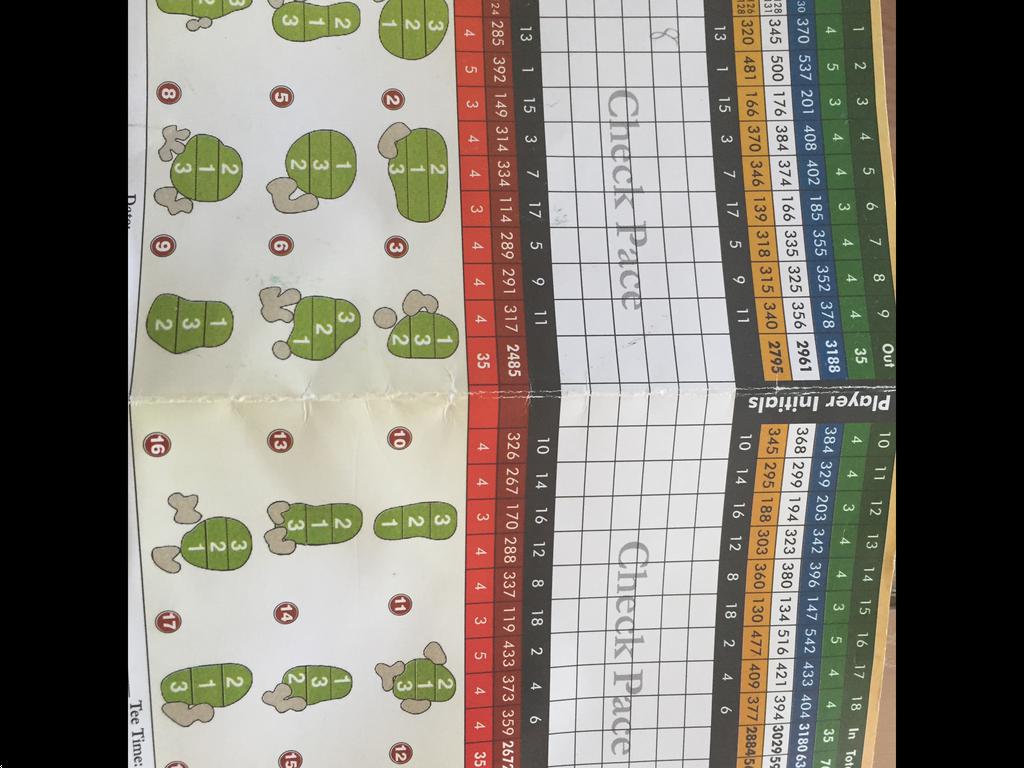 Sunset Valley Golf Course - Course Profile | Course Database