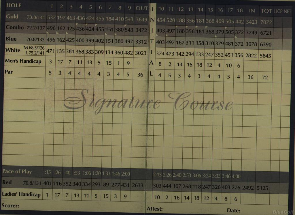 The Hills Country Club-The Hills Signature Course - Course Profile | S ...