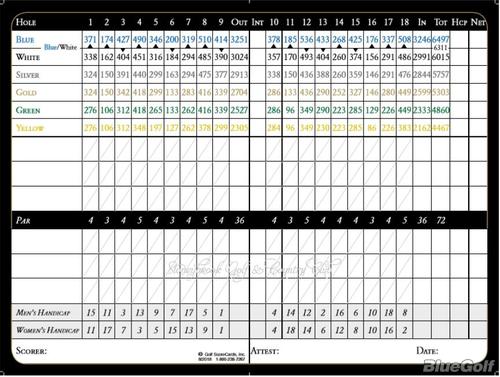 Stoneybrook Golf & Country Club - Course Profile | Course Database