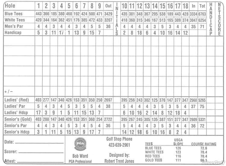 Link Hills Country Club - Course Profile | Course Database
