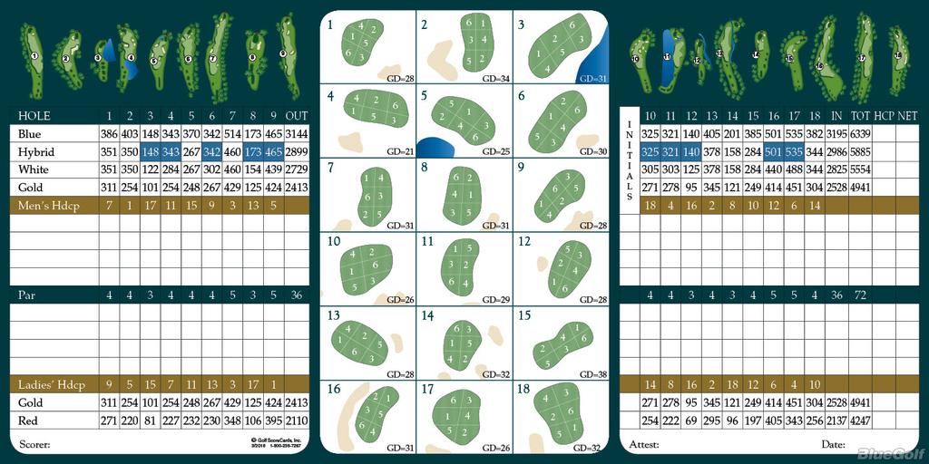 Regents' Glen Country Club - Course Profile | Course Database