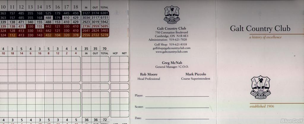 Galt Country Club - Course Profile | Course Database