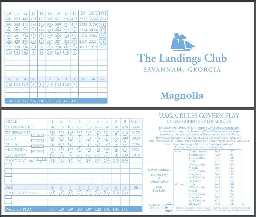 The Landings Golf & Athletic Club - Magnolia - Course Profile | Course ...