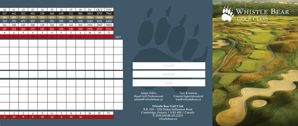 Whistle Bear Golf Club - Course Profile | Course Database