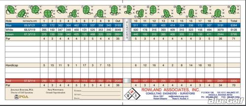 Zollner Golf Course - Course Profile | Course Database